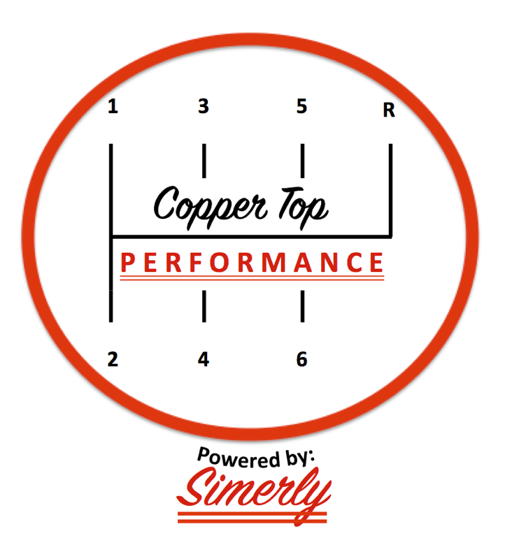 Copper Top Performance - Copper Top Collection